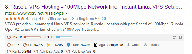 Importance of Structured Data for Website SEO - VPS9 Networks